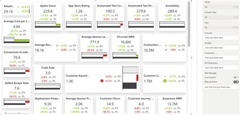 Video Zebra Bi On Linkedin Zebrabi Businessinsights Businessanalysis Actionablereporting
