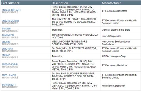 TIP42C Power Transistor Pinout Datasheet And Applications