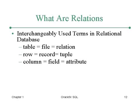 Chapter 1 Overview Of Database Concepts Chapter 1