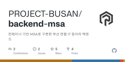 GitHub PROJECT BUSAN backend msa 컨테이너 기반 MSA로 구현한 부산 연합 IT 동아리 백엔드