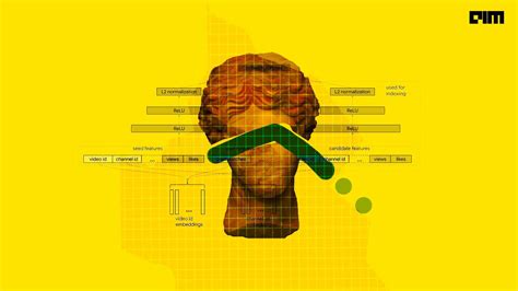 How To Build A Recommendation System Using Tensorflow Ranking System