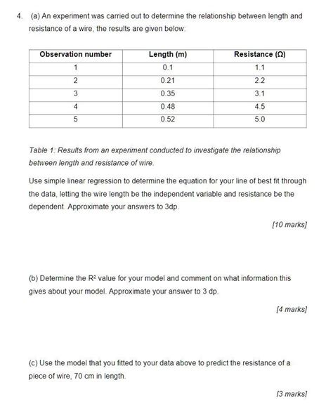Solved D Make A Plot Of The Residuals Associated With Your Chegg