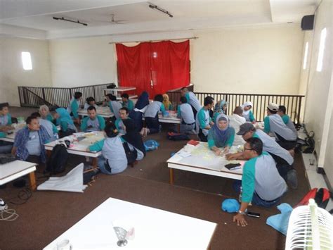 Conducting Problem Objectives Tree Analysis In Bandung Indonesia Download Scientific Diagram