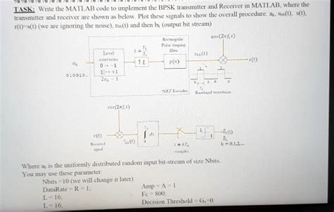Task Write The Matlab Code To Implement The Bpsk Transmitter And Receiver In Matlab Where The