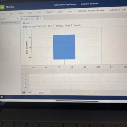 Solved We Re Trying To Decide If The Two Versions Of The Chegg Com