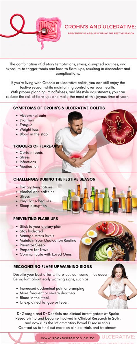 Crohns And Ulcerative Colitis Preventing Flare Ups During The Festive Season