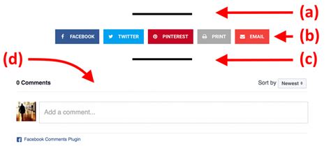 How To Create A Wordpress Single Post Template Elementor