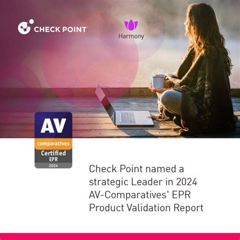 Check Point Software Uk And Ireland On Linkedin Endpointsecurity