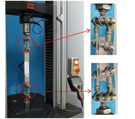 Uniaxial Tensile Test Setup Download Scientific Diagram