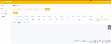 计算机毕业设计nodejsvue基于java网上玩具商店程序源码lw部署 Csdn博客 计算机毕业设计nodejsvue基于java网上玩具商店程序源码lw部署 Csdn博客