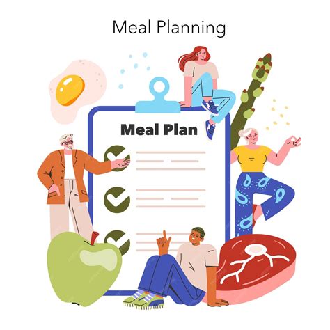 Premium Vector Low Histamine Diet Flat Vector Illustration