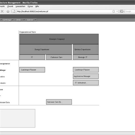 Screenshot Of The Prototype Visualization Bundle Download Scientific
