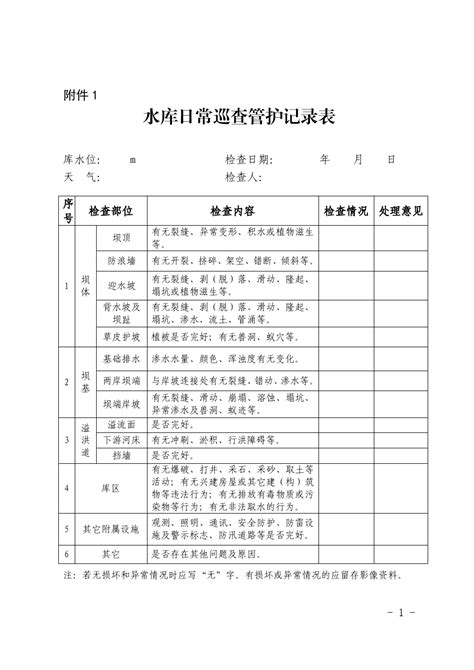 水库日常巡查管护记录表word文档免费下载亿佰文档网