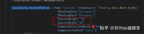 Wpf Syncfusion控件（图表部分）简介 知乎
