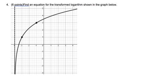 Solved 4 6 Pointsfind An Equation For The Transformed