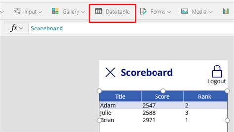 Aggregate Functions In A Canvas Power App Using On Sharepoint Lists