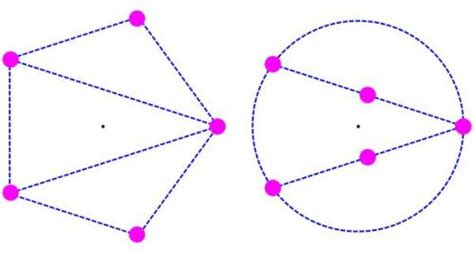 Eulergraph 06 Thatsmaths