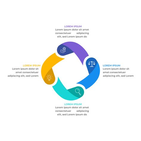 A Colorful Circular Diagram With Four Different Options 56575161 Png