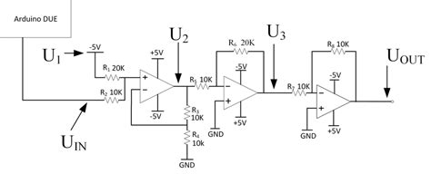 Subtraction Circuit For Conversion From {0 1} To {−1 1} Download