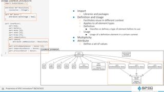 Dissecting SysML V2 Pptx Computer Software And Applications Computing