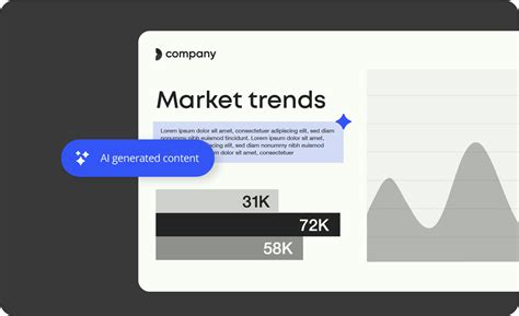 Ai And Doc Gen Templafy