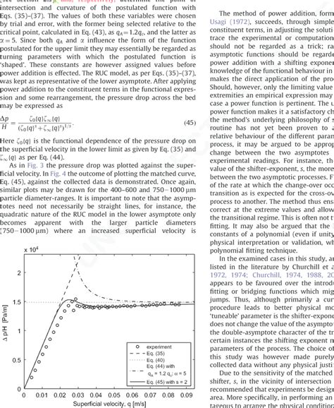 Curve Fitting By Power Addition With A Postulated Function For The