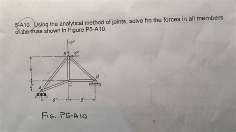 Solved A Using The Analytical Method Of Joints Solve Chegg