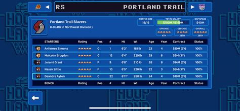 Not Showing Correct Ratings Rhoopland