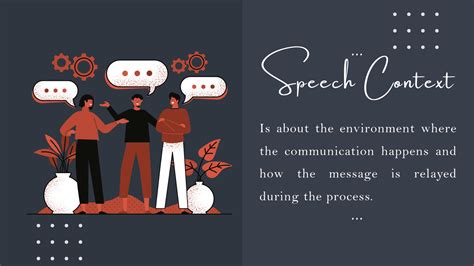 SOLUTION Types Of Speech Context Studypool