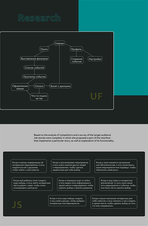 lazy ux ui mobile app concept behance