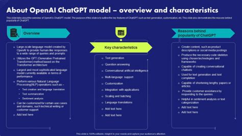 Chat Generative Pre Powerpoint Templates Slides And Graphics