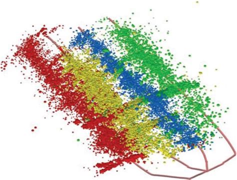 Microseismic Events Recorded During Fracturing In A Four Well Pad Download Scientific Diagram
