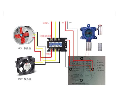 Stationary Hydrogen Detector Online Hydrogen Alarm Hydrogen Leakage