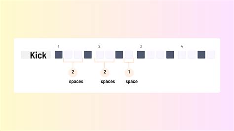 Reggaeton Drum Patterns Midi Mighty