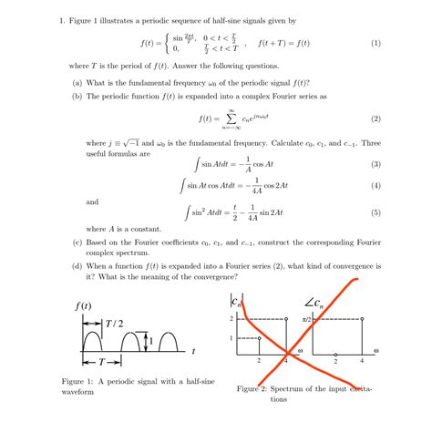 Solved By An Expert Figure 1 ﻿illustrates A Periodic Sequence Of