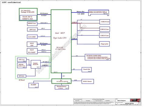 Lenovo Ideapad Itl Schematic Silkscreen Lcfc Hs A Hs A Nm D Schematic