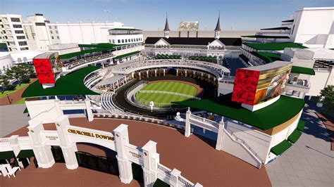 Churchill Downs Wallpaper