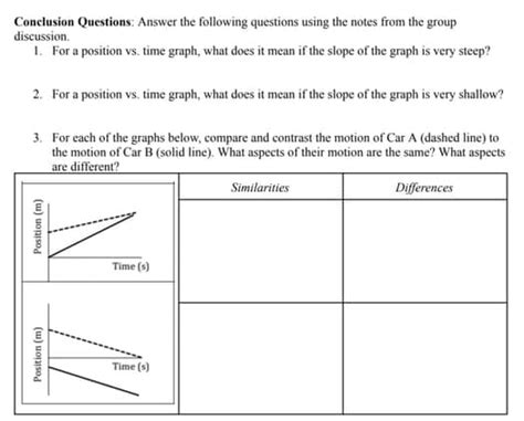 Physics Fundamentals By Curious Minds Curriculum Tpt Physics Fundamentals By Curious Minds Curriculum Tpt