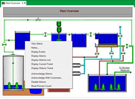 Viewx And Virtual Viewx Clients Guide Mimics