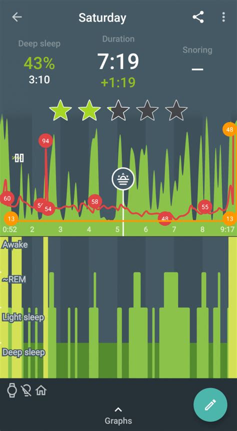 Sleep Tracking Danny Tsang