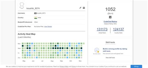 koushik badam on linkedin babji pavan codingjourney codechef