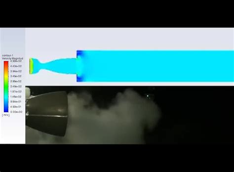 Mohamed Allam On Linkedin Simulation Engine Ansys Fluent Supersonic Cfd… 34 Comments