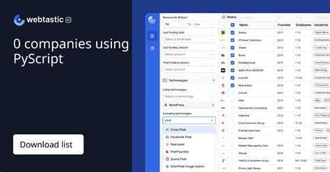 0 Companies Using Pyscript Webtasticai