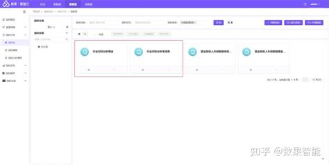 数果学堂|企业经营数据行业对标分析 知乎 数果学堂|企业经营数据行业对标分析 知乎