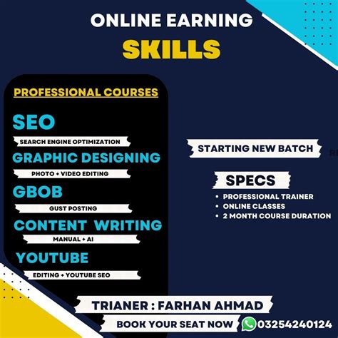 Farhan Ahmad Bhatti On Linkedin Onlineearning Digitalskills