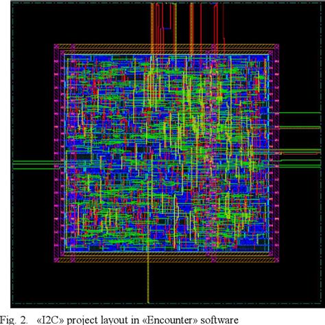 Figure 2 From Open Source And Non Commercial Software For Digital Asic