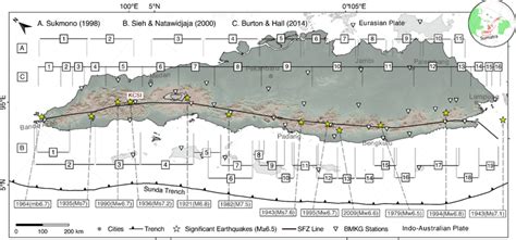 The Sumatran Fault Zone Segmentation Model By A Sukmono Et Al Download Scientific Diagram