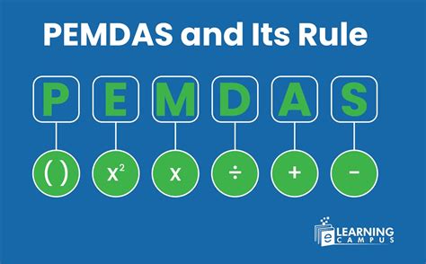 Pemdas Rule Explained Order Of Operations In Math With Examples