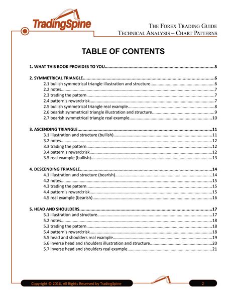SOLUTION Ebook Chart Pattern Studypool