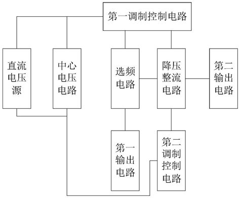 converter device and control method thereof eureka patsnap